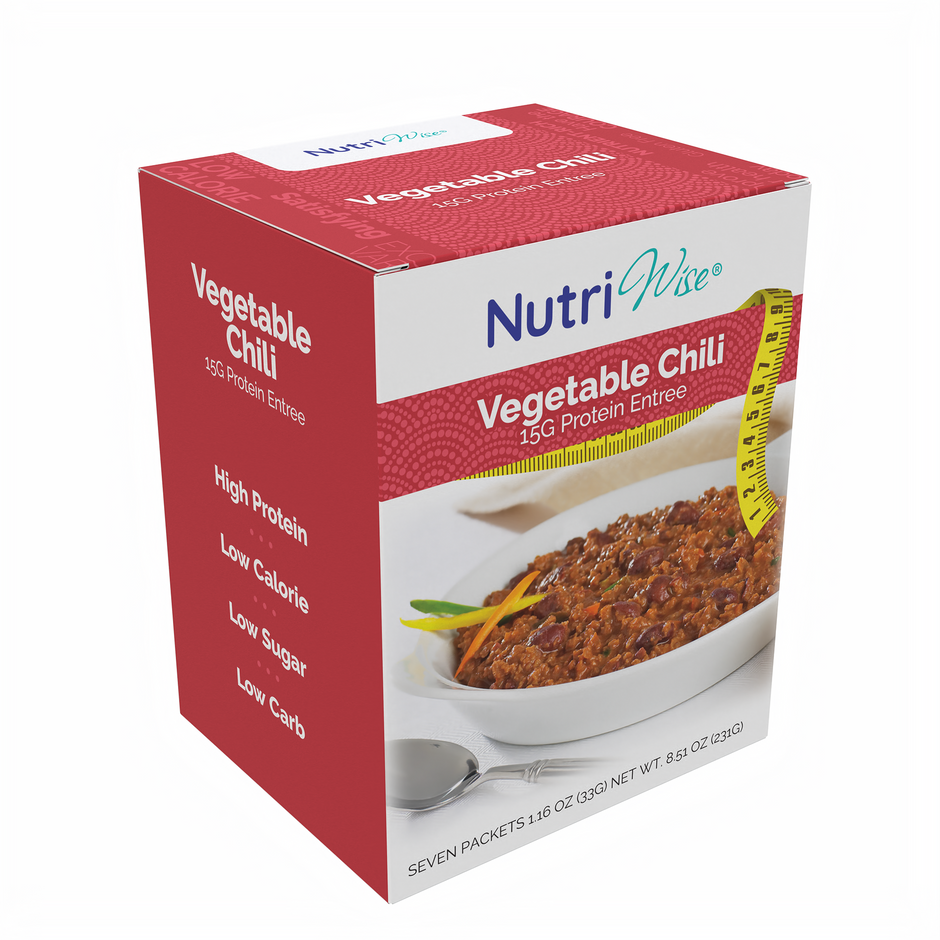 The Best Diet Plan And Protein Rich Foods For Weight Loss – NutriWise